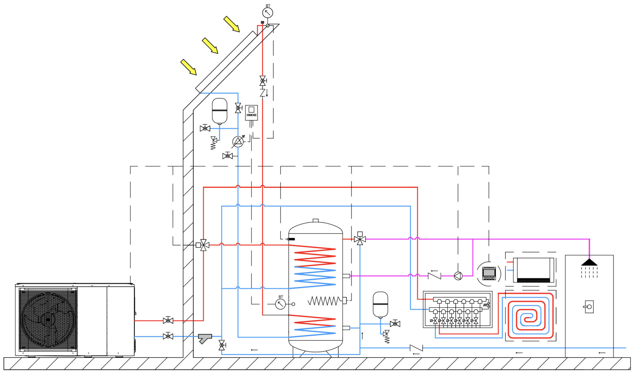 Schema montaj pompa de caldura aer-apa › Sibotherm